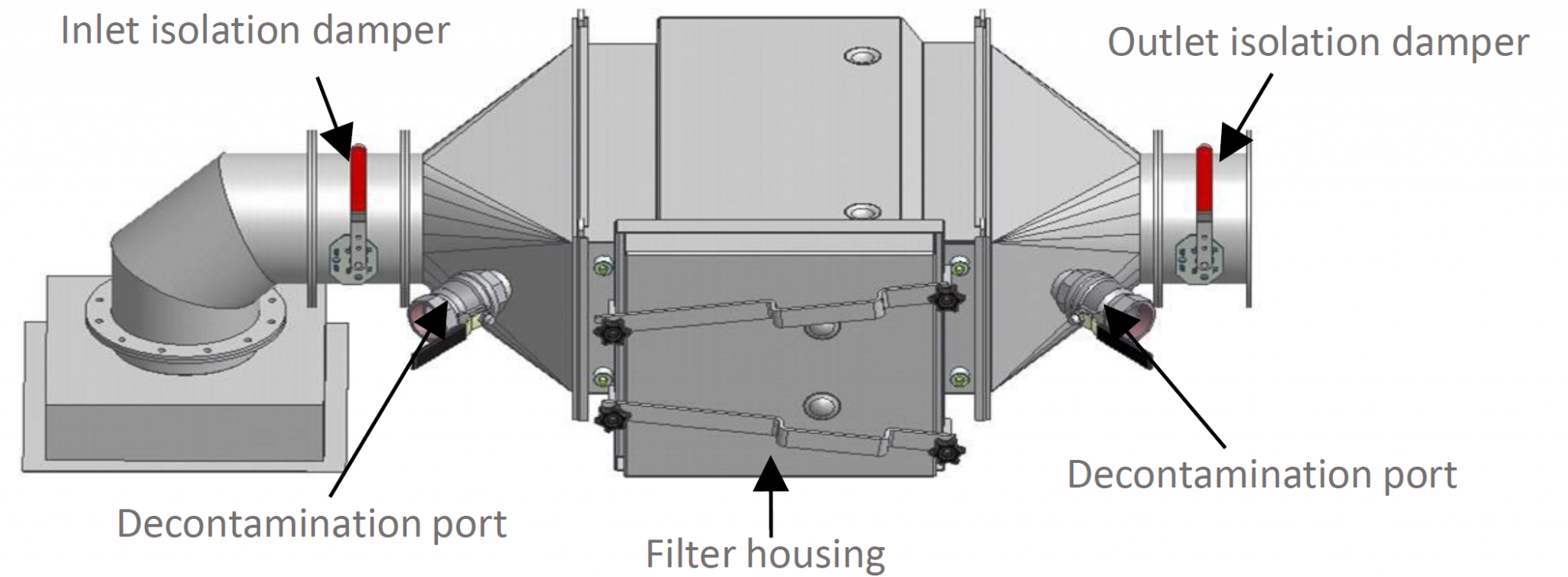 Clean Room Product | VC Engineering Sdn Bhd | Standard & Customize